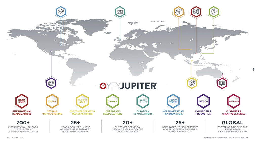 文章 | 設計印象雜誌